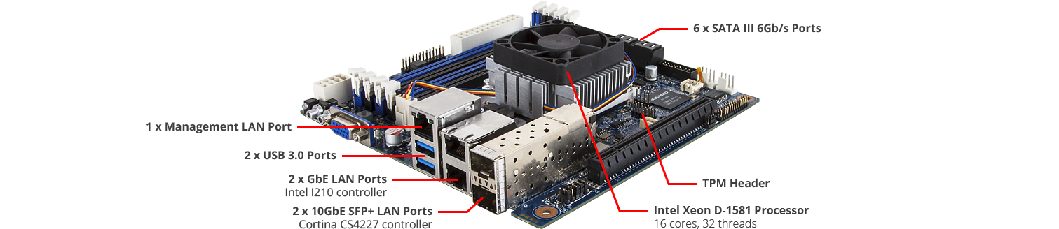 MB10-DS5 ServerMotherboard Overview
