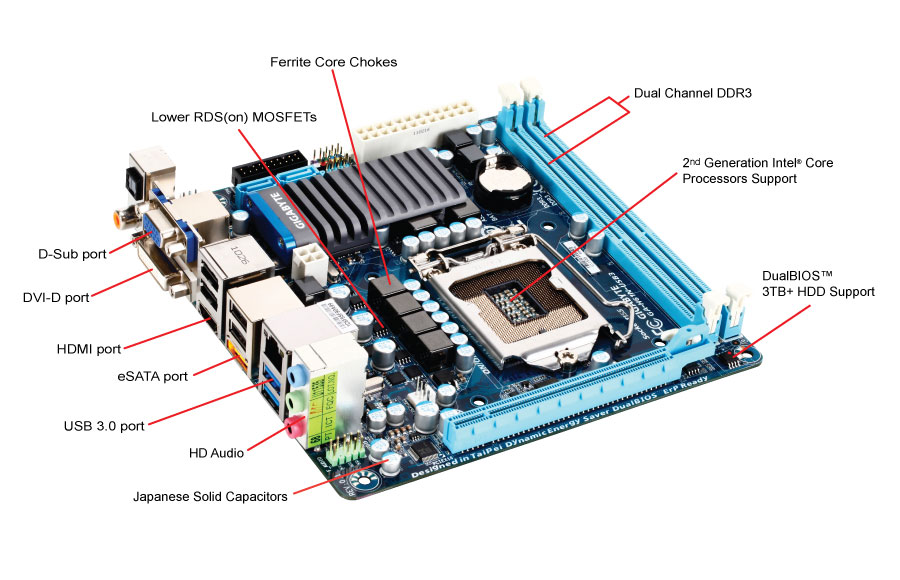 Gigabyte GA H61N USB3 LGA 1155 Intel H61 HDMI USB 3 0 Mini ITX Motherboard