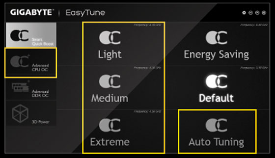 GIGABYTE 9 Series Ultra Durable Motherboars