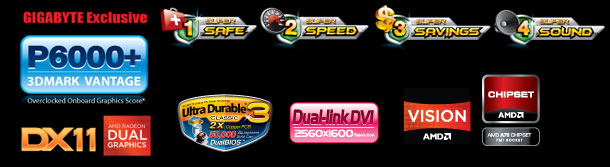 技嘉 A75 / Z68 主機板 贏得Tom's Hardware 2011年推薦購買產品獎項