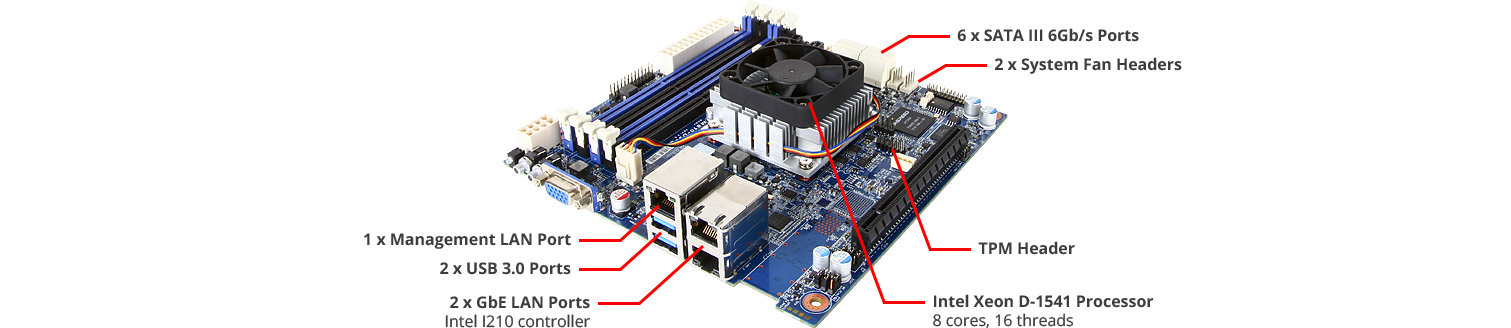 GIGABYTE MB10-DS0 Server Motherboard Overview
