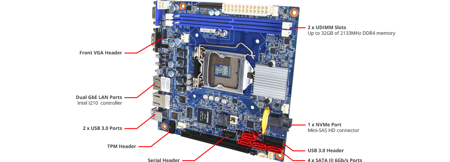 GIGABYTE MX11-PC0 Server Motherboard Overview