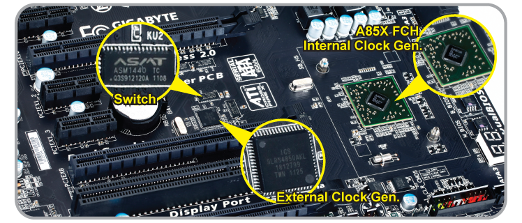 GIGABYTE FM2 Motherboards