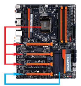 GIGABYTE 8 Series Overclocking Motherboards