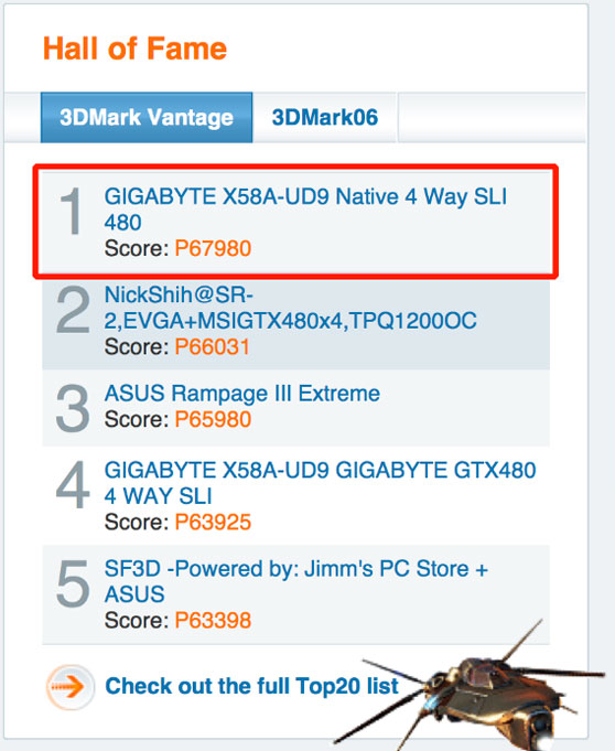 GIGABYTE Unlocked Power Motherboards