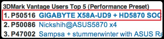 GIGABYTE Unlocked Power Motherboards
