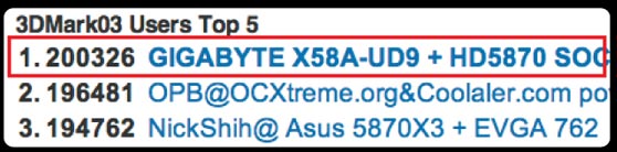 GIGABYTE Unlocked Power Motherboards