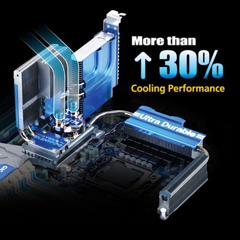 GIGABYTE Unlocked Power Motherboards