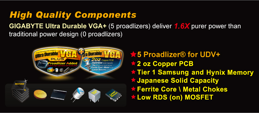 GIGABYTE Super Overclock