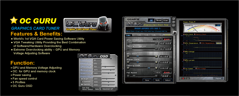 GIGABYTE Super Overclock