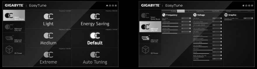 GIGABYTE 9 Series Ultra Durable Motherboars