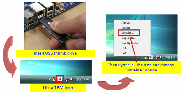 -- GIGABYTE --Geeks Column of the Week - GIGABYTE's Ultra TPM Explained